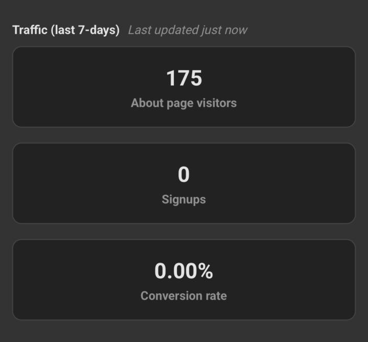 Creator Kashflow Circle