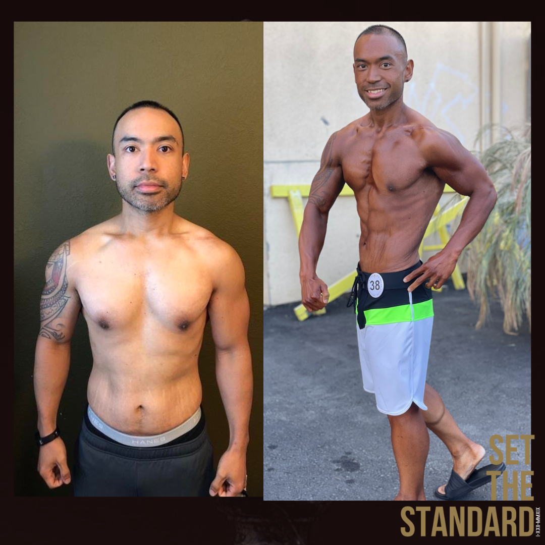 Transformations · Set The Standard