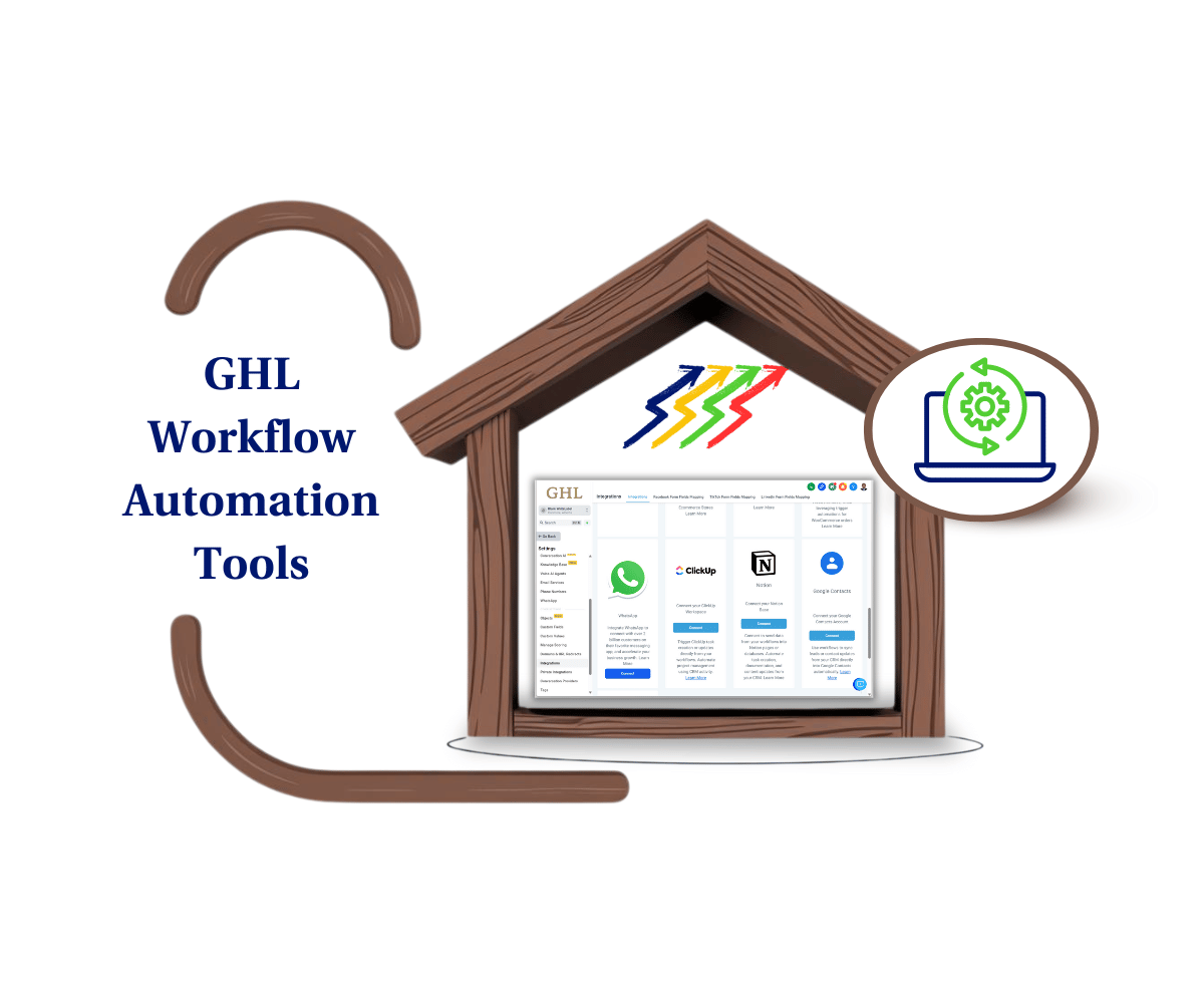 New Native Workflow Integrations · GHL Growth Garage