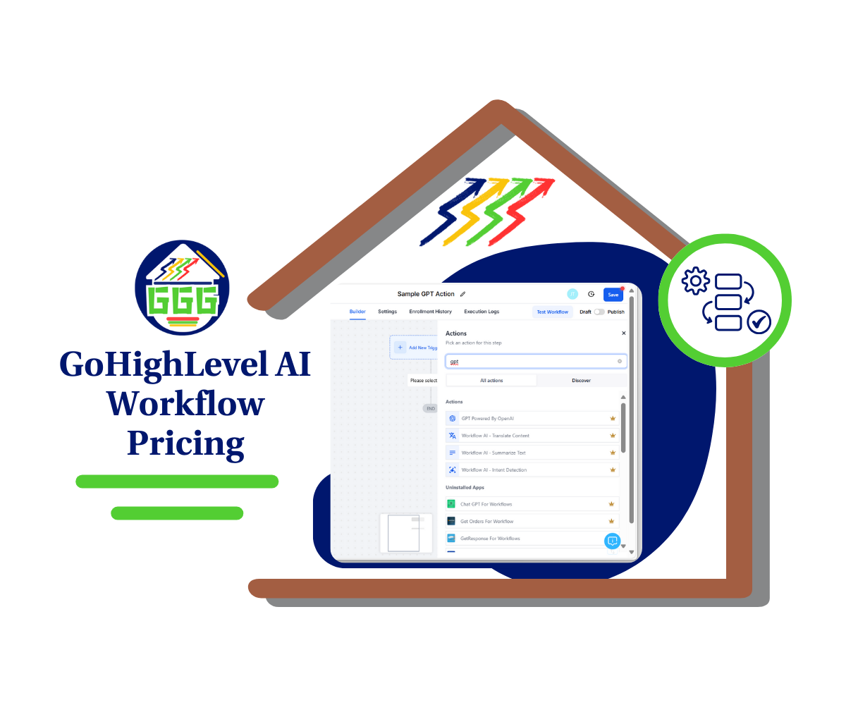 ⚡ AI Pricing Cut for GHL Workflows · GHL Growth Garage