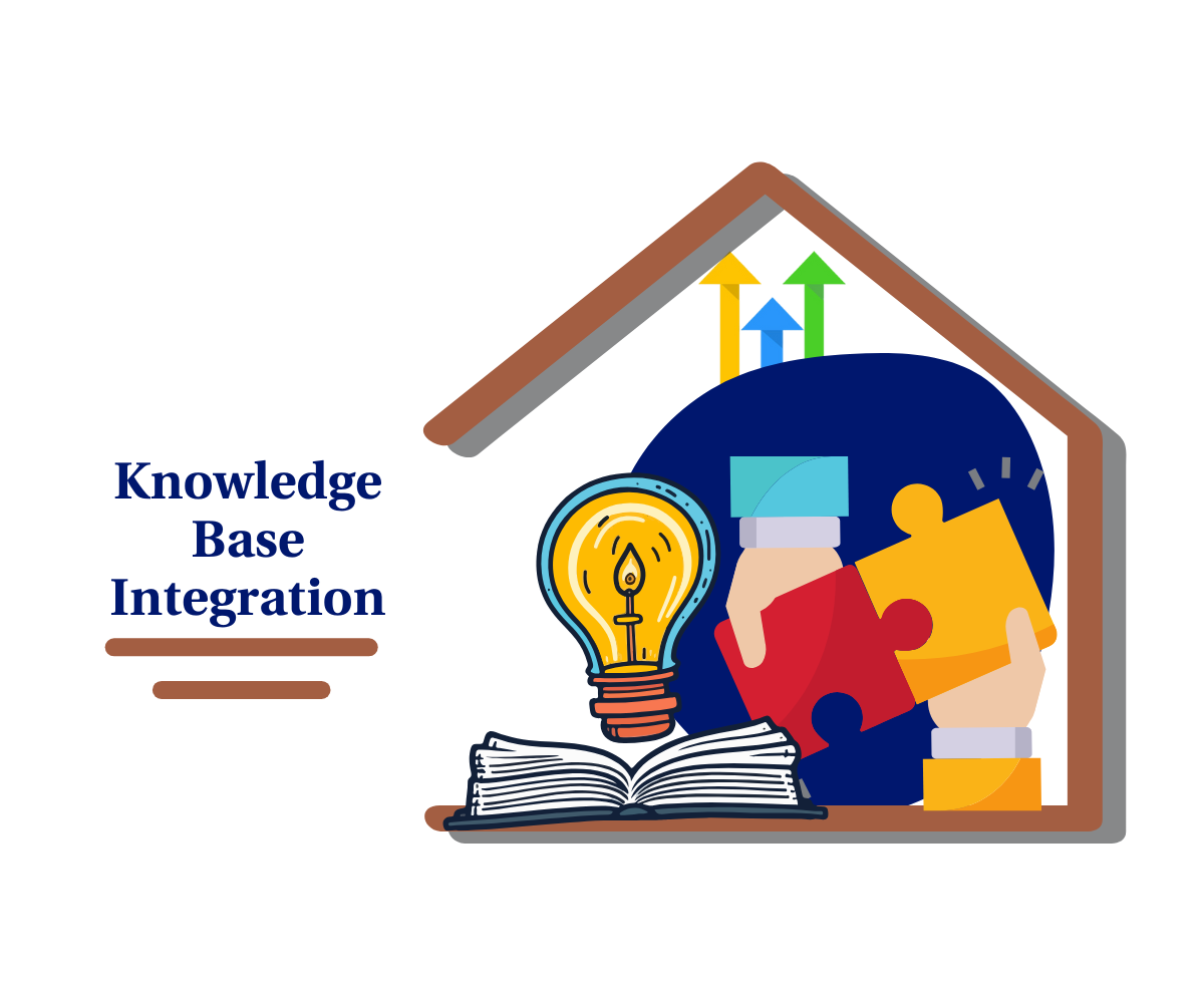 Stop Guessing, Start Knowing: Supercharge Your Voice AI in GoHighLevel! · GHL Growth Garage