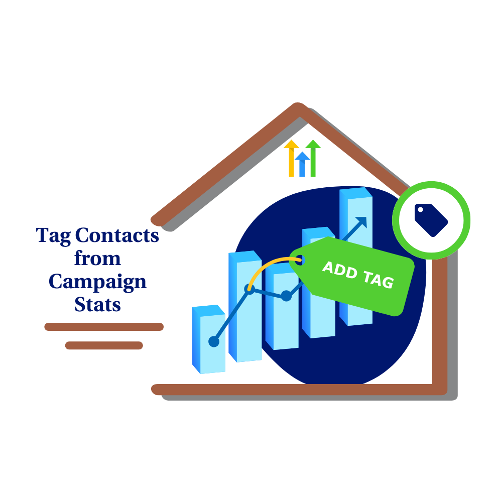 Direct Campaign Contact Tagging Inside Campaign Statistics is LIVE ...