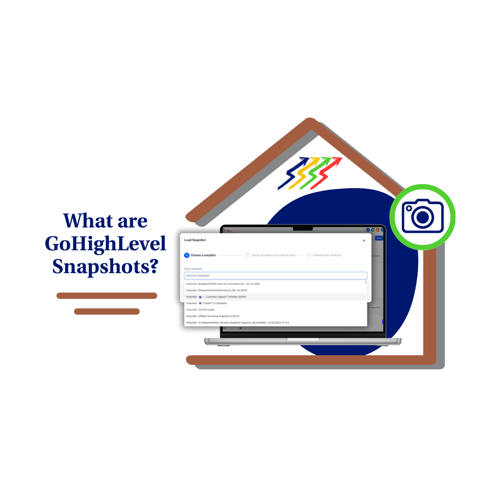 Marketing Snapshots Explained (Without the Confusion) · GHL Growth Garage