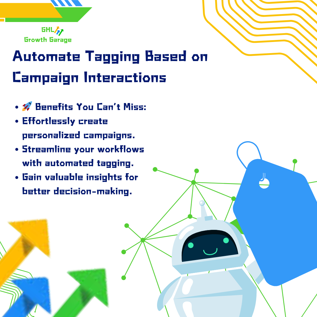 Automate Tagging Based on Campaign Interactions · GHL Growth Garage