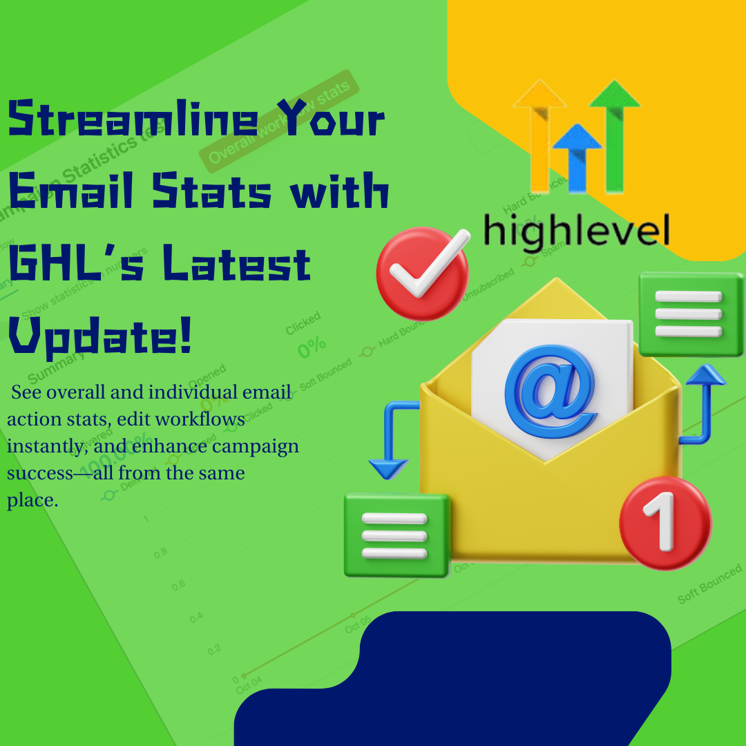 Workflow Email Action Stats - GHL (GoHighLevel) Updates · GHL Growth Garage