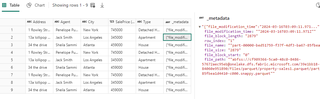 Spark Metadata Oddity · Learn Microsoft Fabric
