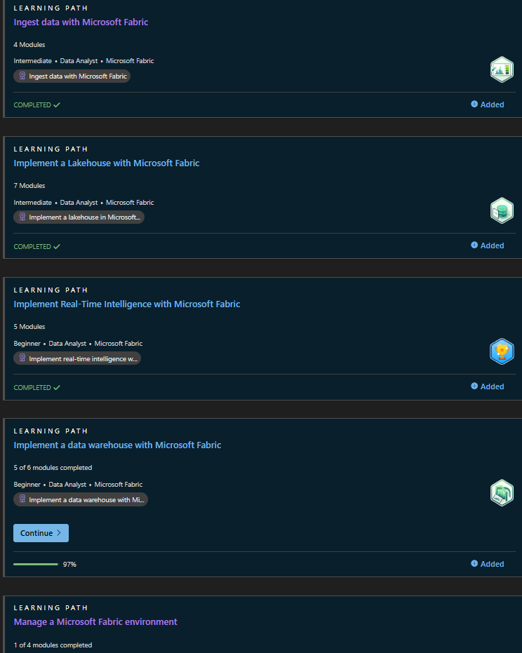 Second Day my Learning Path to DP-700 · Learn Microsoft Fabric