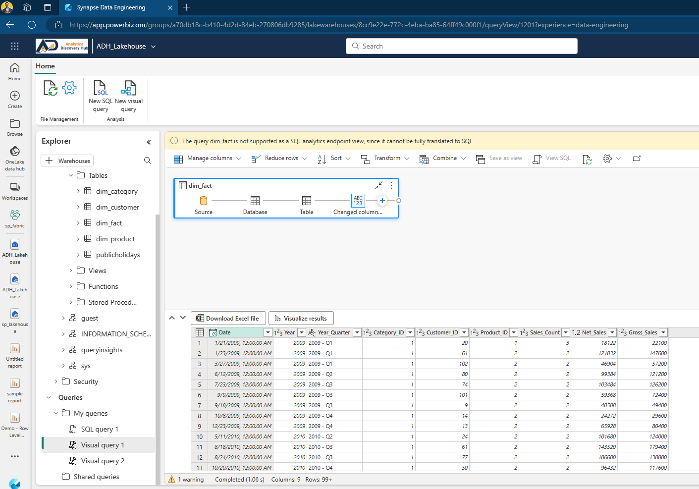 Need Help Using Visual Query In Sql Analytics Endpoint · Learn
