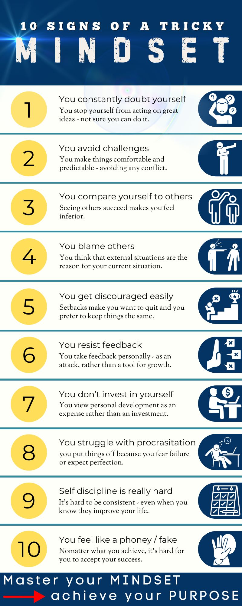 Everything starts with the brain.... · ClinicMaster Impact & Freedom