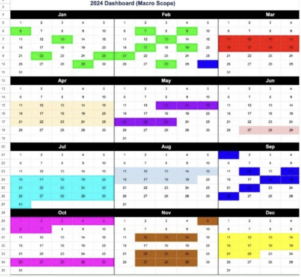 Skool CEO’s best kept productivity tool [REVEALED] · 4D Copywriting ...