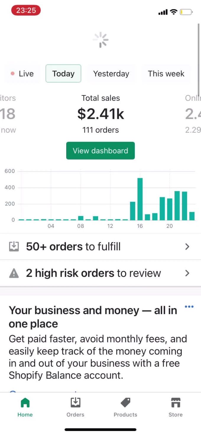 Unlock Your Business Potential with Integrated Reselling and Proven Sales Strategies · The 4D ...