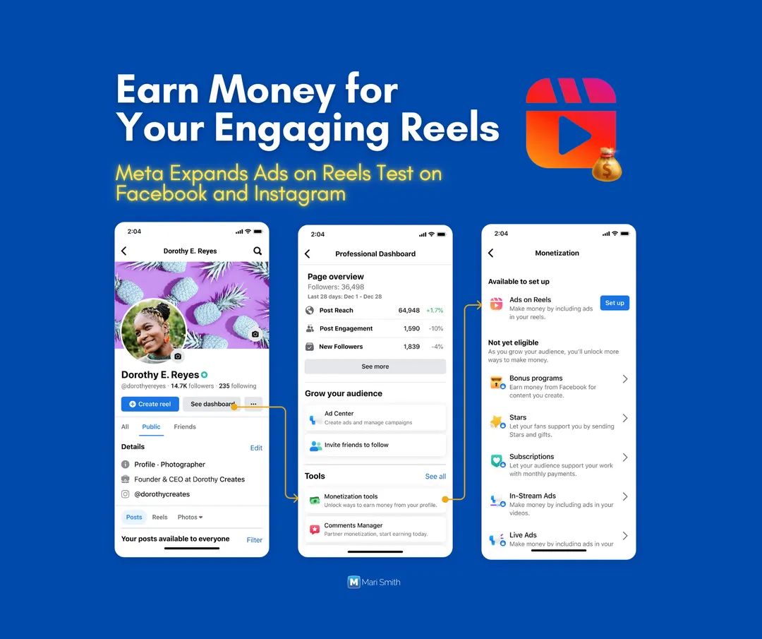 Earn Money for Your Engaging Reels · New Age AI Firms Inner Circle