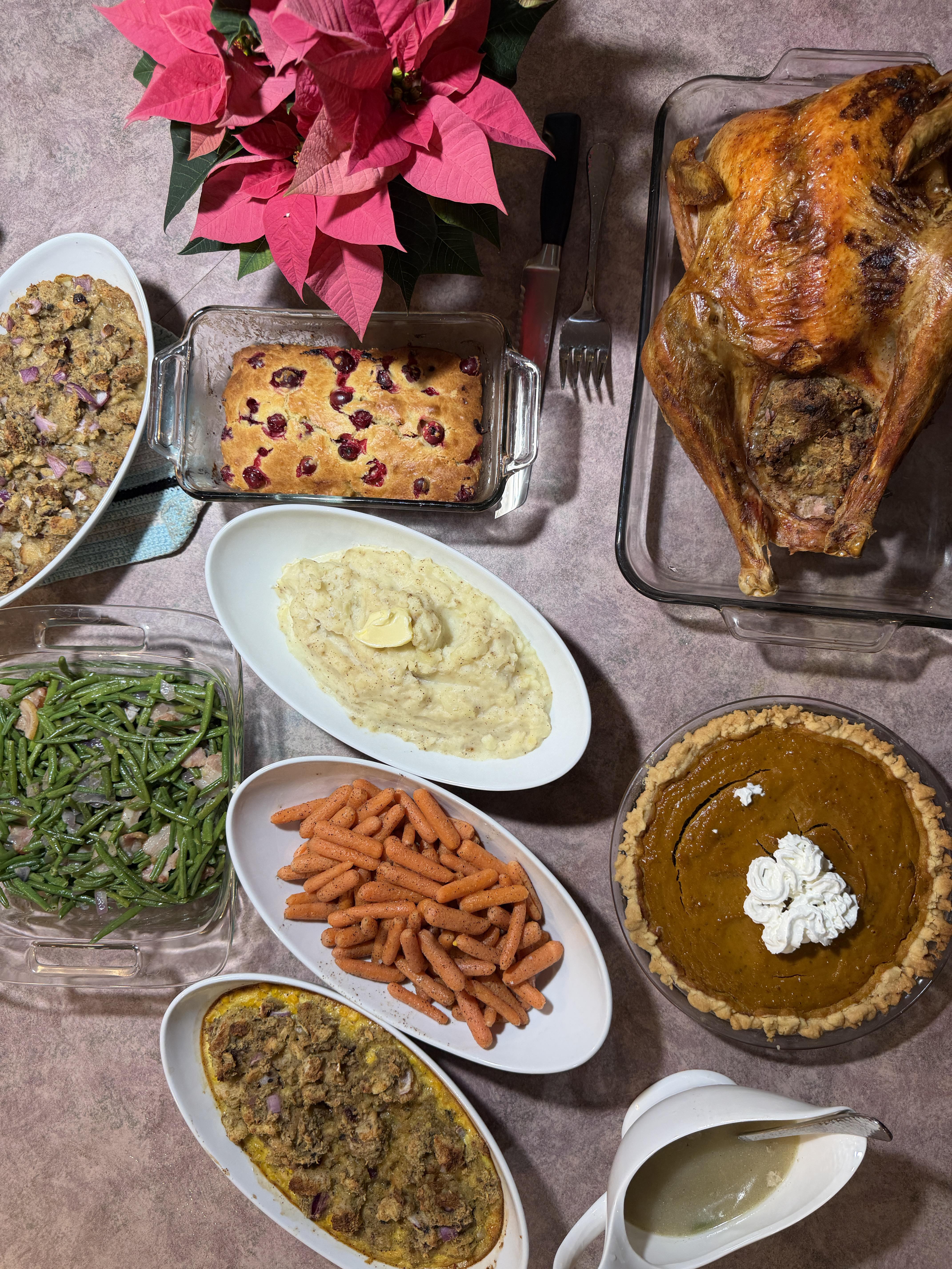 Thanksgiving Feast 🦃 · Let's Master English