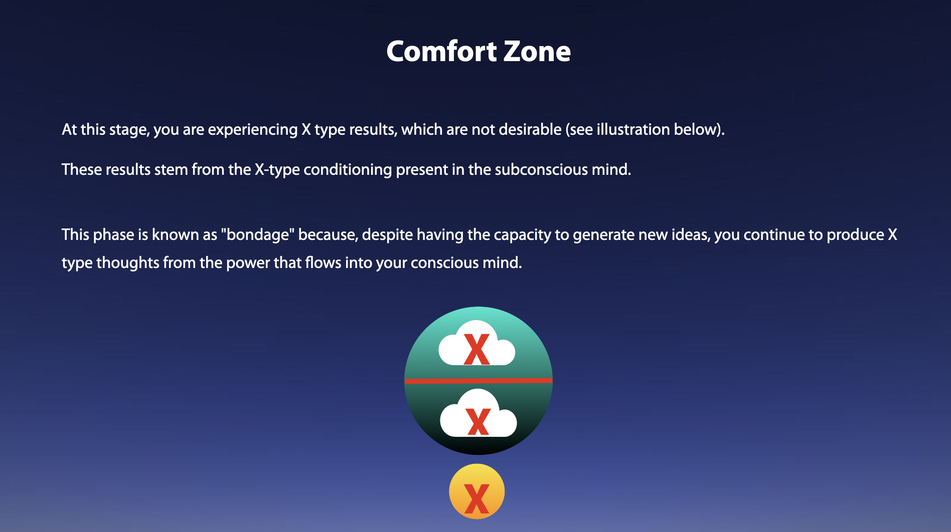 Comfort Zone ⭕ · Paradigm Shift Academy (FREE)
