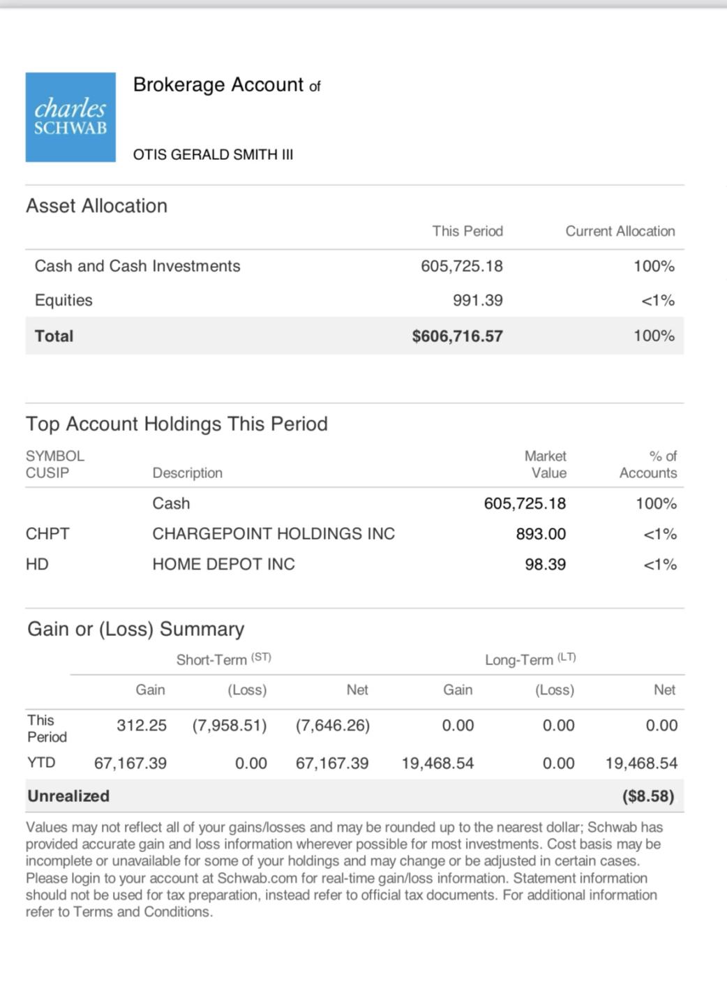 Sharche Learning Academy