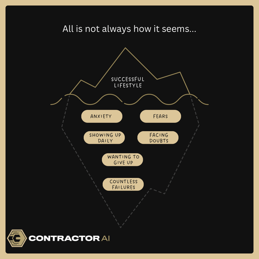 All is Not Always How It Seems... · Contractor AI Accelerator Pro
