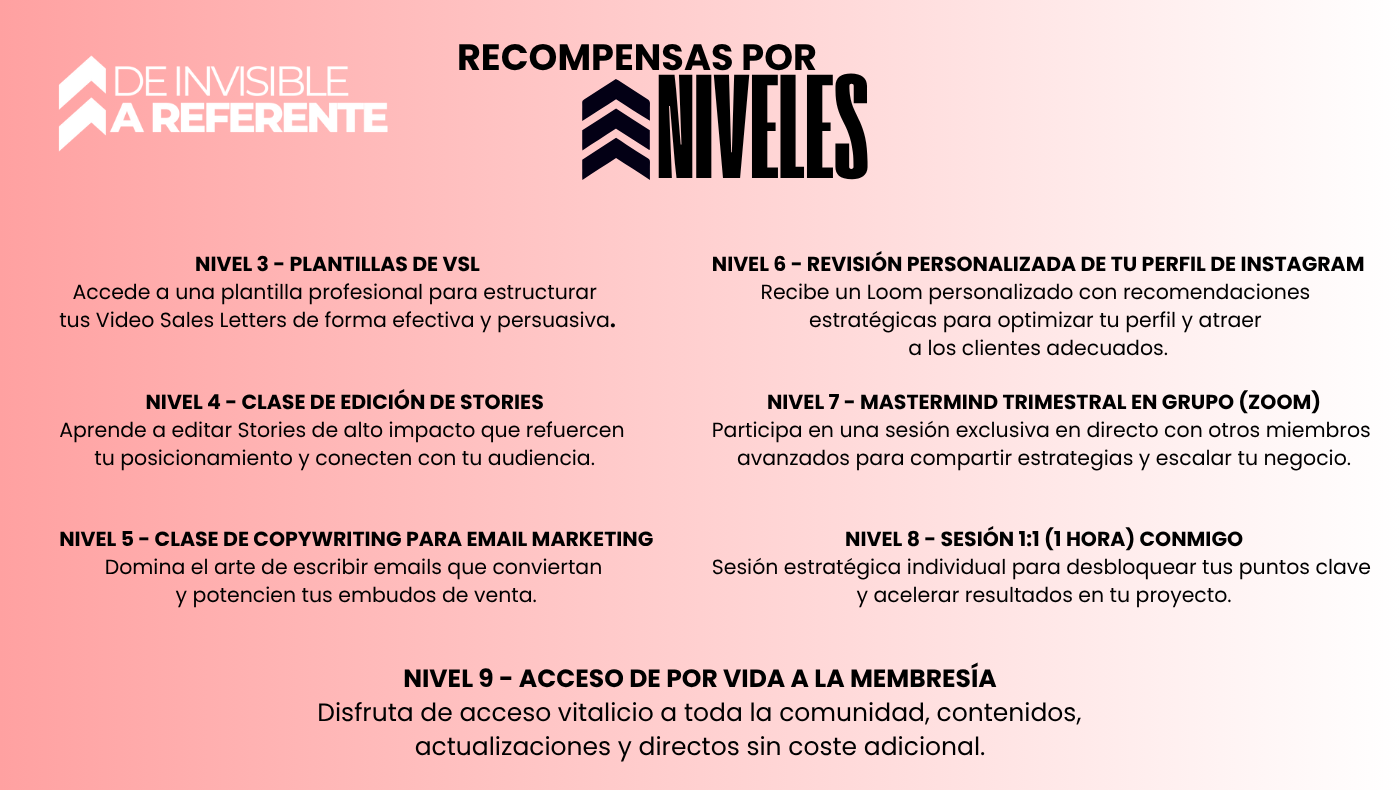 De Invisible a Referente