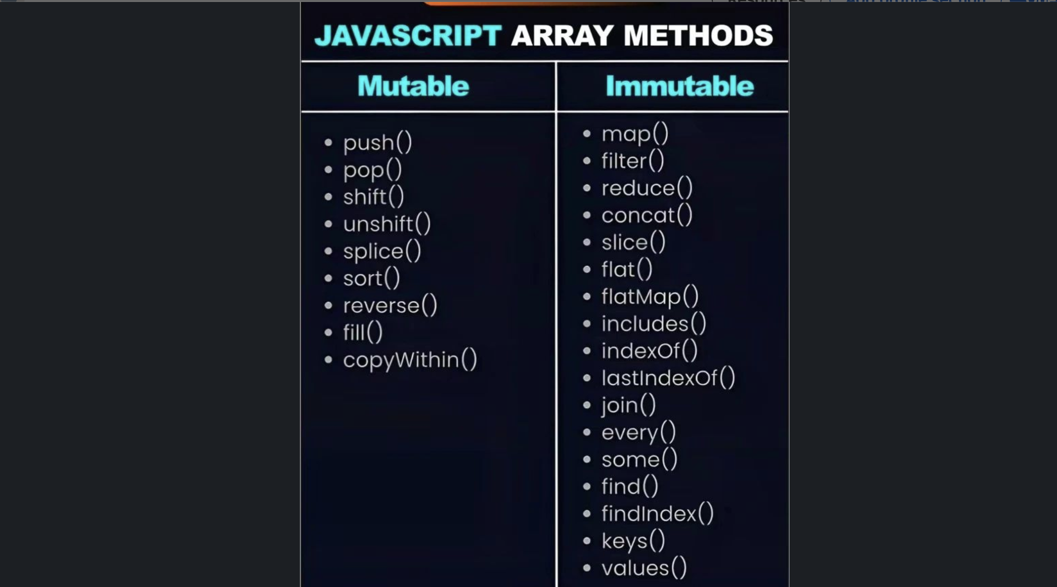 Mutable and Immutable Functions in JavaScript: A Comprehensive Guide ...