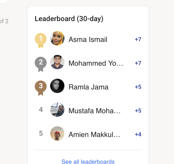 leaderboard upate · Pivot2Tech