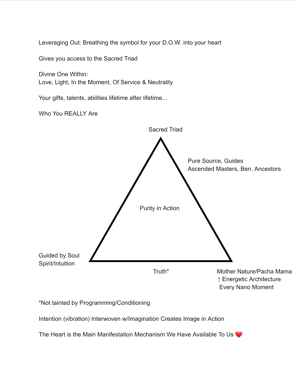 Sacred Triad · Ragin' Abundance