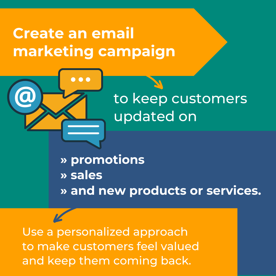 Email Marketing ️ · Six Figure Mastermind